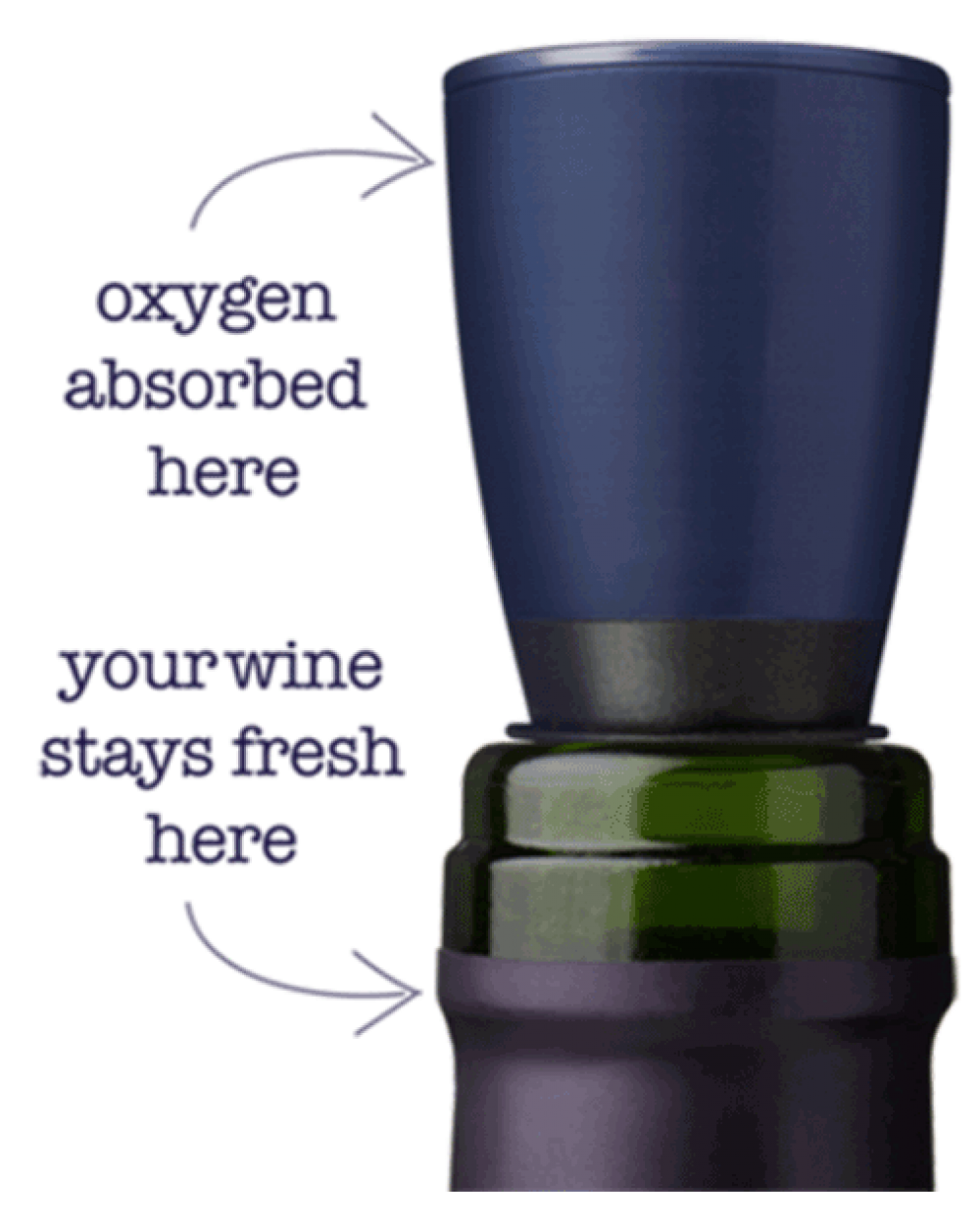 Repour Wine Saver | Greece and Grapes